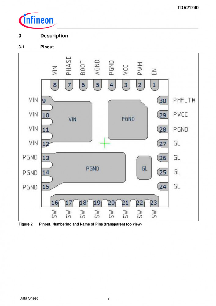 TDA21240AUMA1 technical document page 2