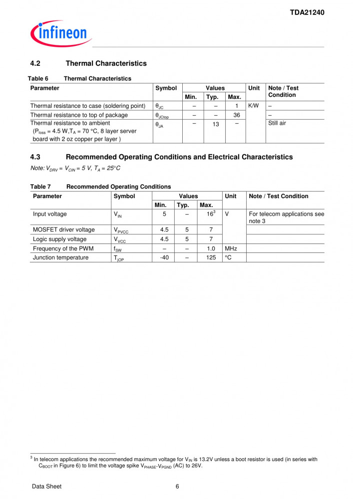 TDA21240AUMA1 technical document page 6