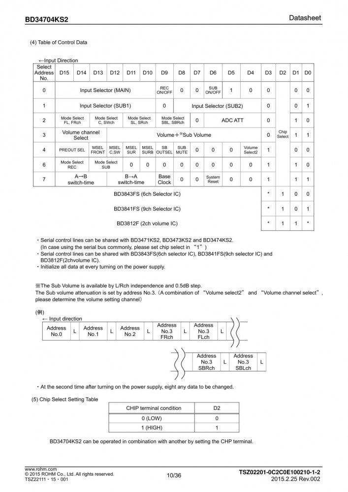 BD34704KS2 document preview, page 10