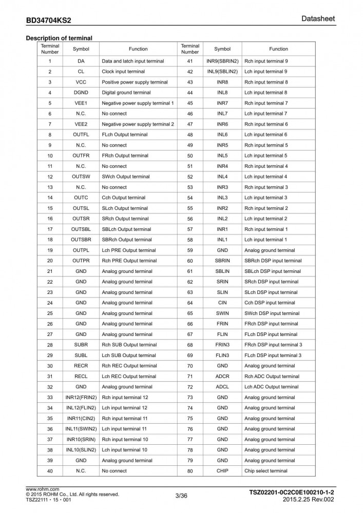 BD34704KS2 document preview, page 3