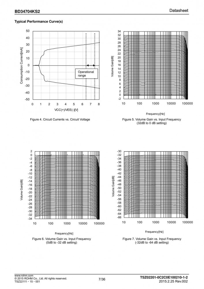 BD34704KS2 document preview, page 7