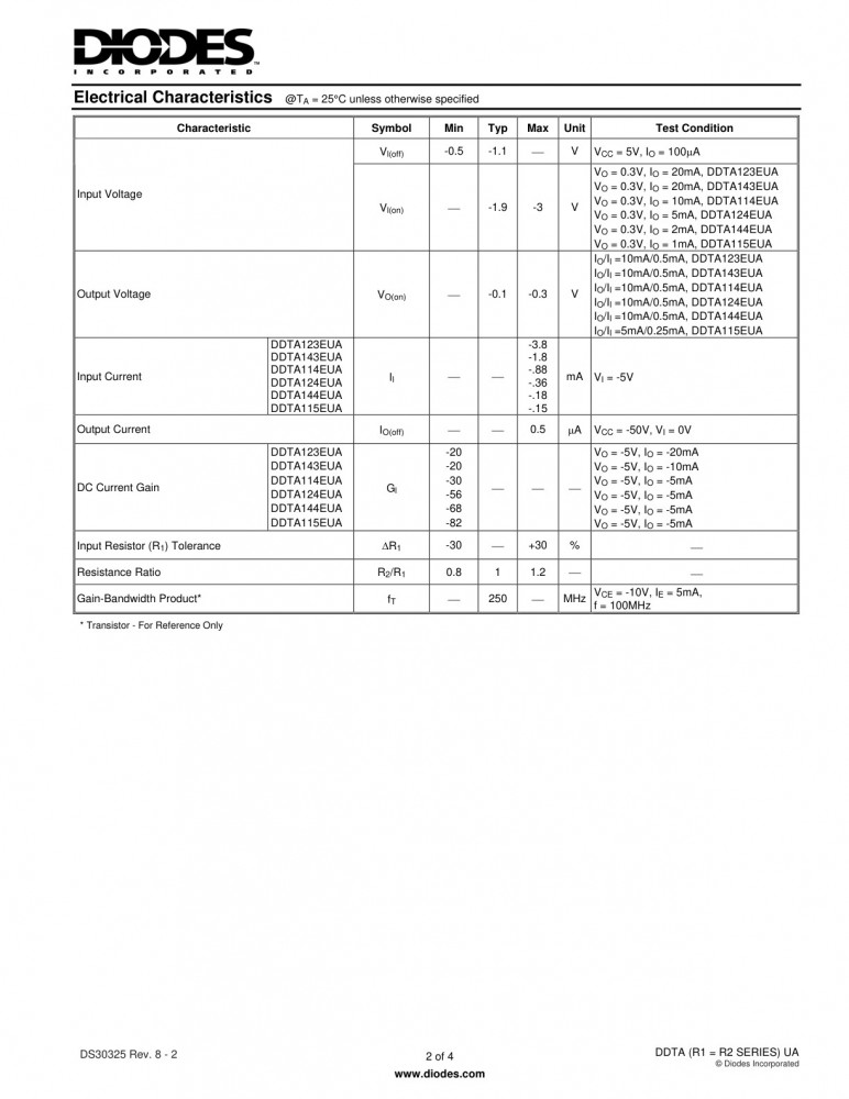 DDTA114EUA-7-F datasheet page 2