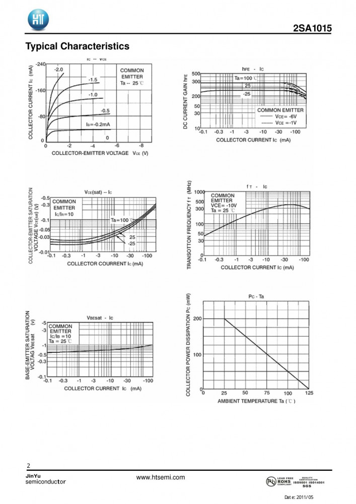 2SA1015 datasheet page 2