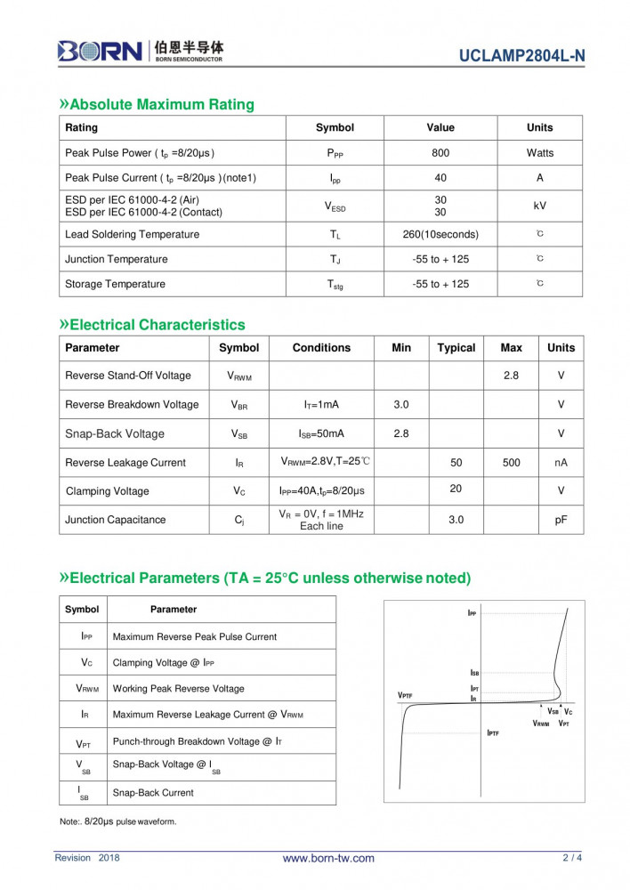 UCLAMP2804L-N datasheet page 2