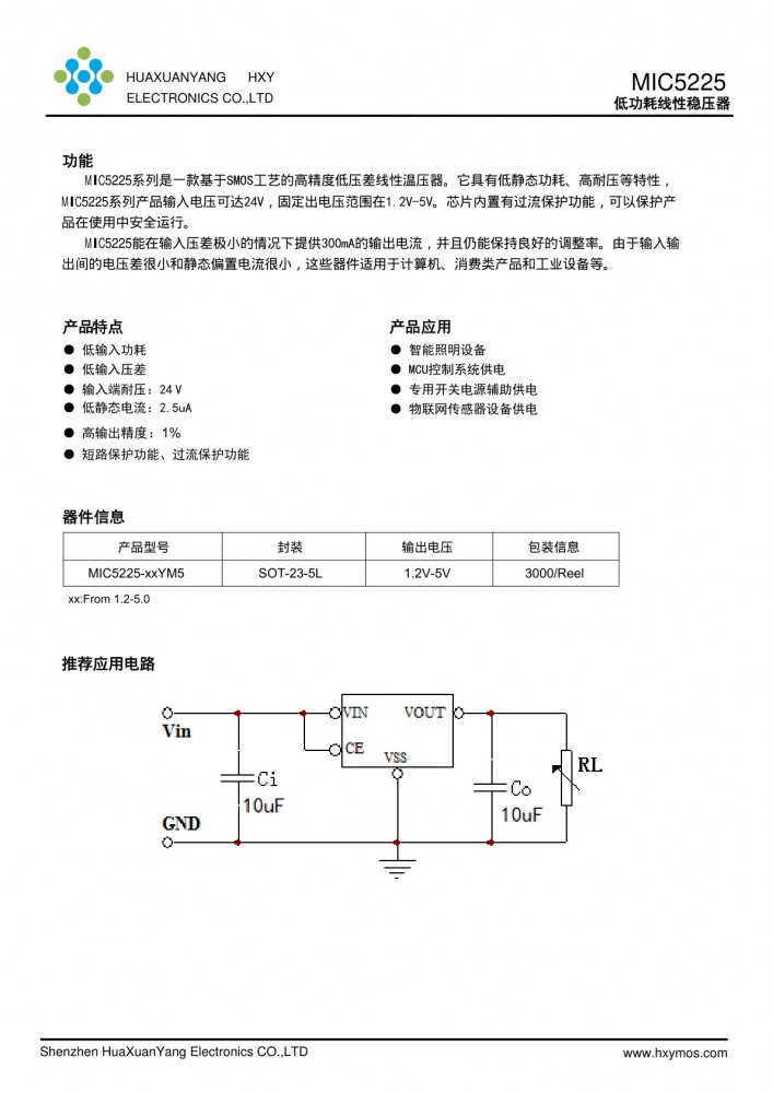 MIC5225 datasheet page 1