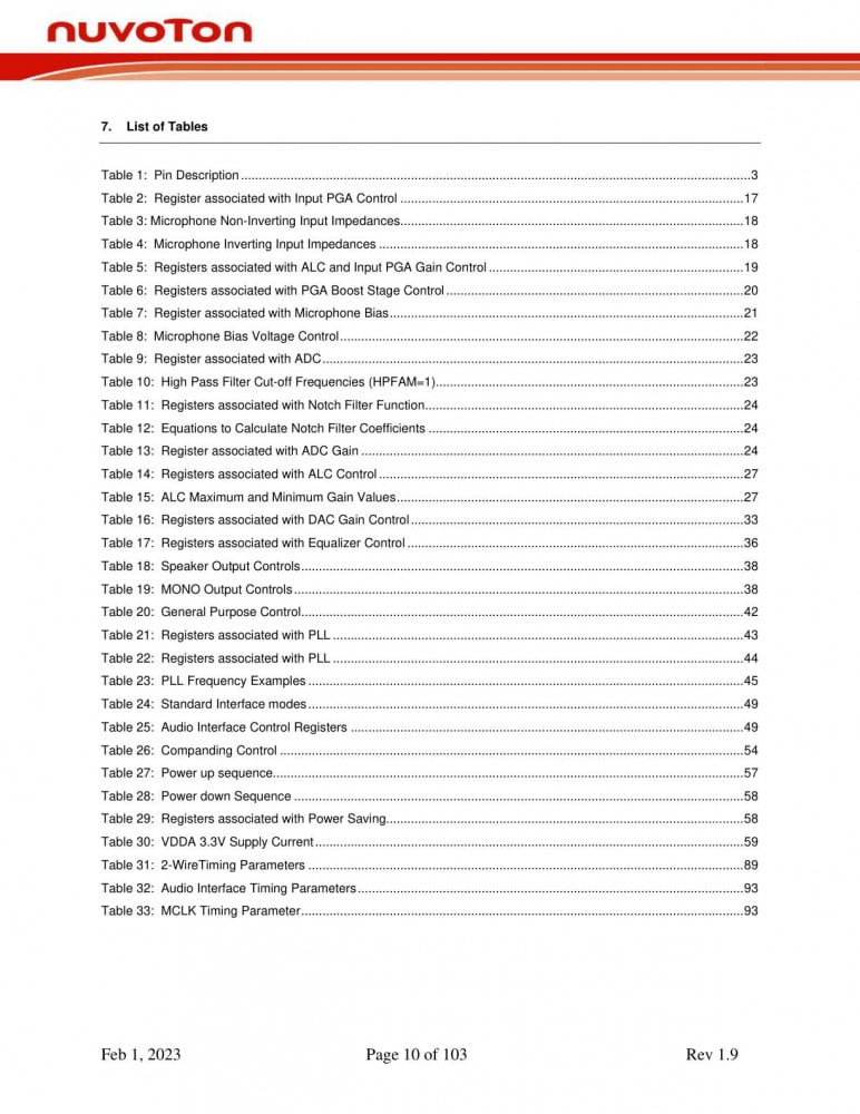 NAU88C10YG datasheet page 10