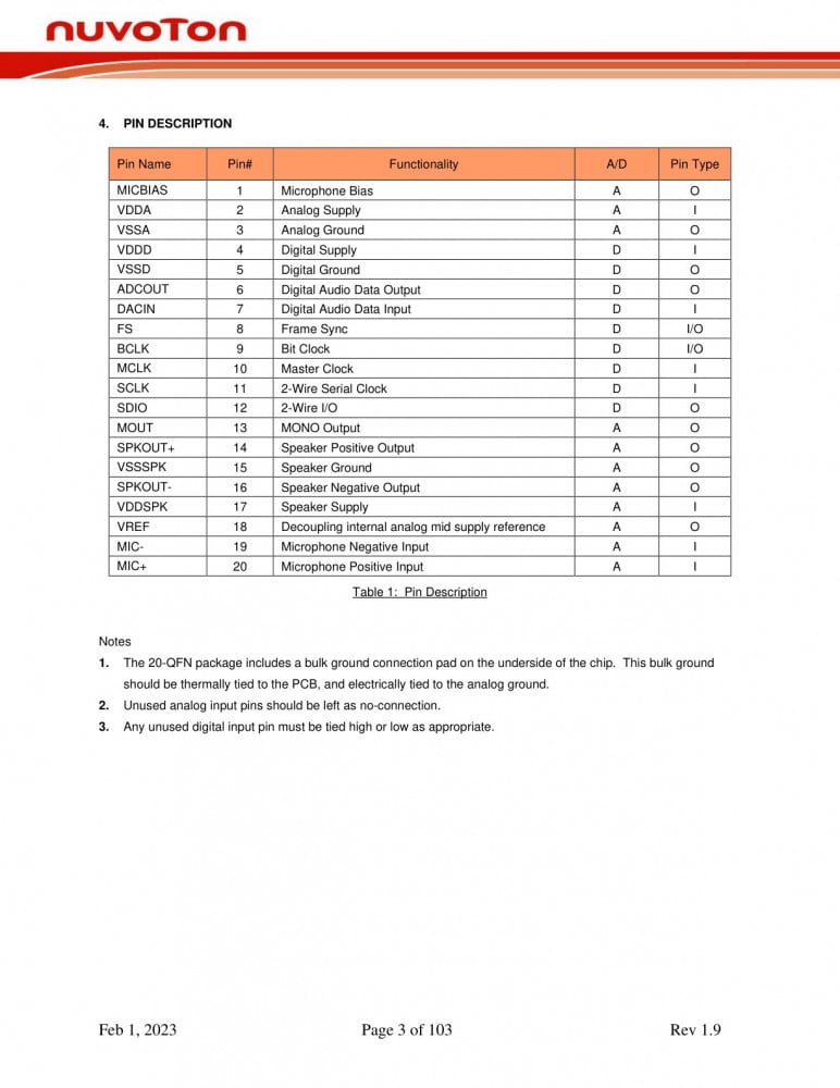 NAU88C10YG datasheet page 3