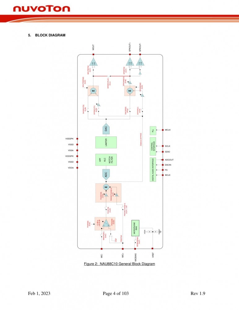 NAU88C10YG datasheet page 4