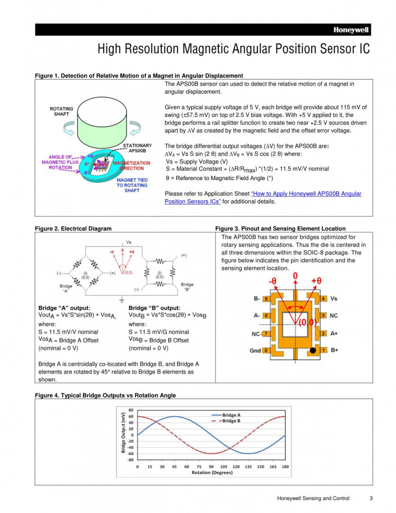 Honeywell APS00A and APS00B document page 3