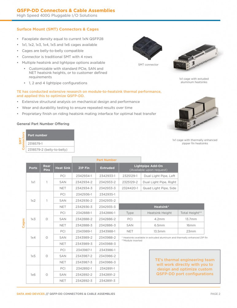 TE Connectivity QSFP-DD document page 2