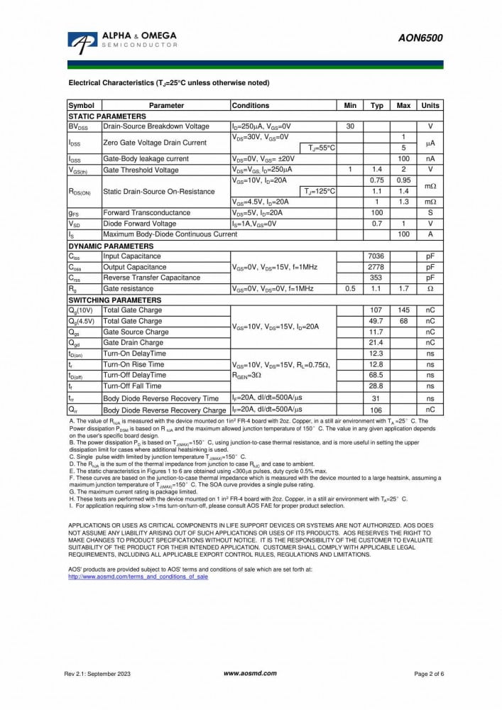 AON6500 datasheet page 2