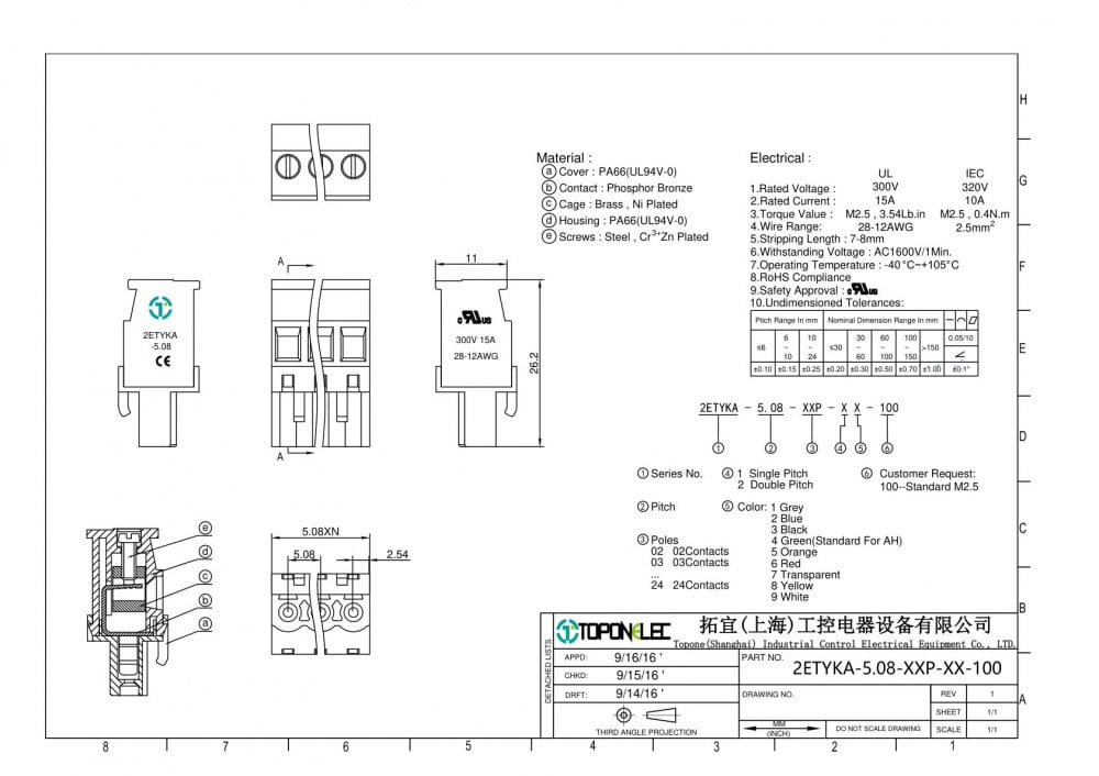 TOPONELEC 2ETYKA-5.08-14P-14-100 technical document