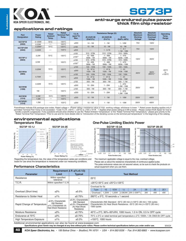 KOA SG73P series technical document page 2