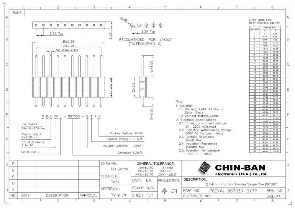 P6E04J-807030-B17P technical document preview