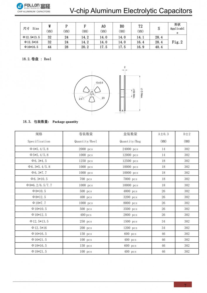 FOLLON approval specification page 7