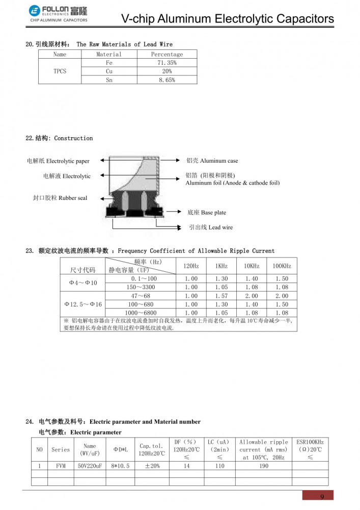 FOLLON approval specification page 9