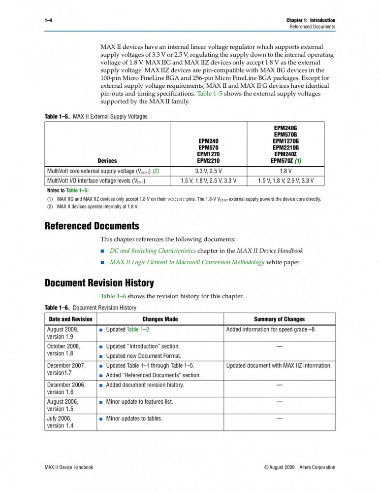 MAX II documentation page 6