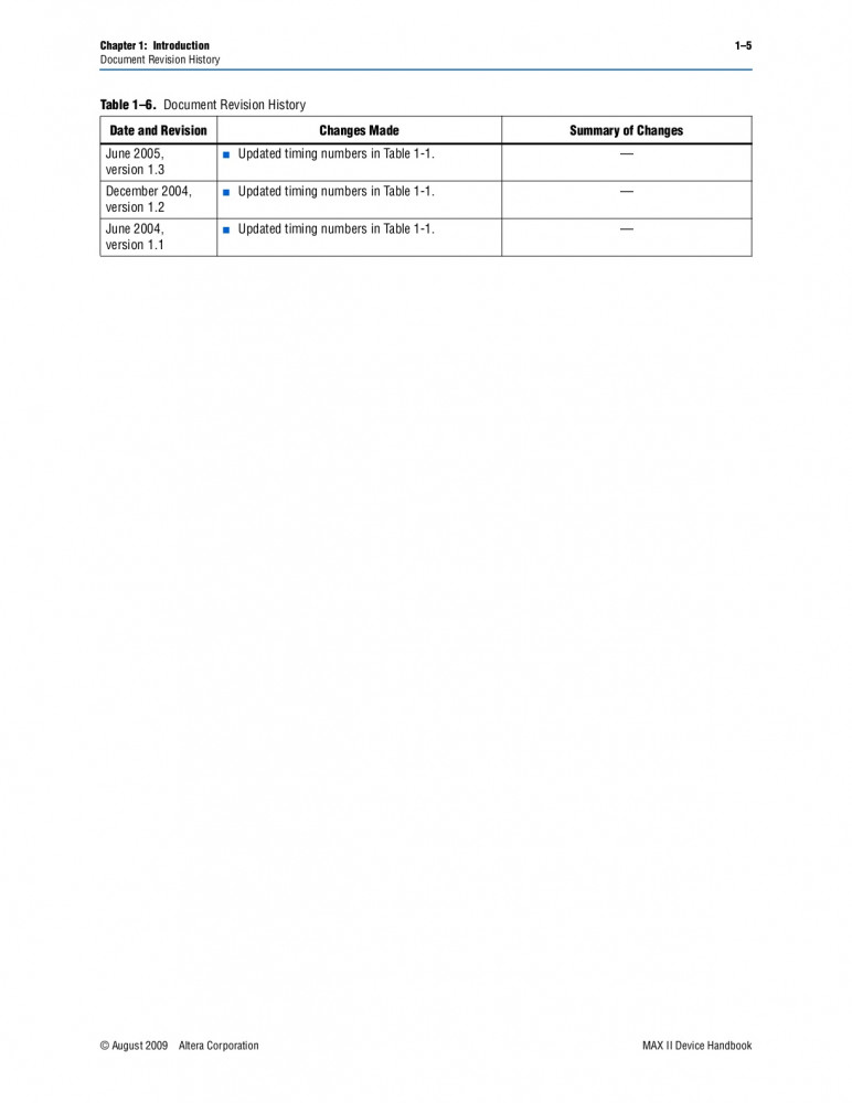 MAX II documentation page 7