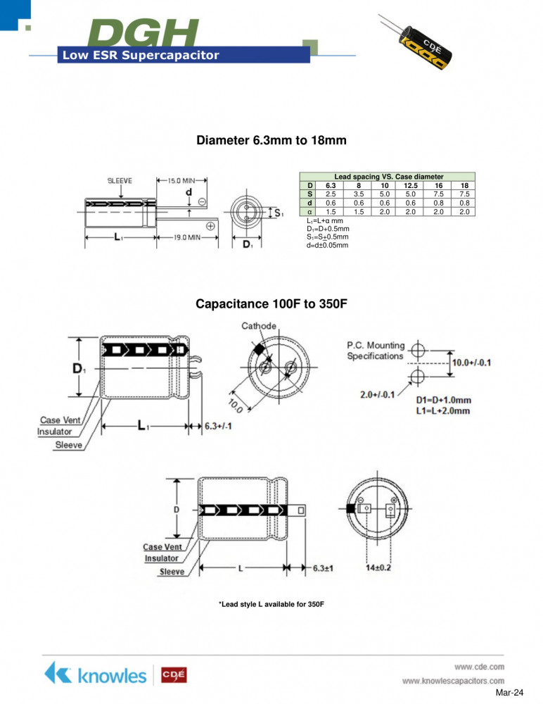 DGH series technical document, page 2