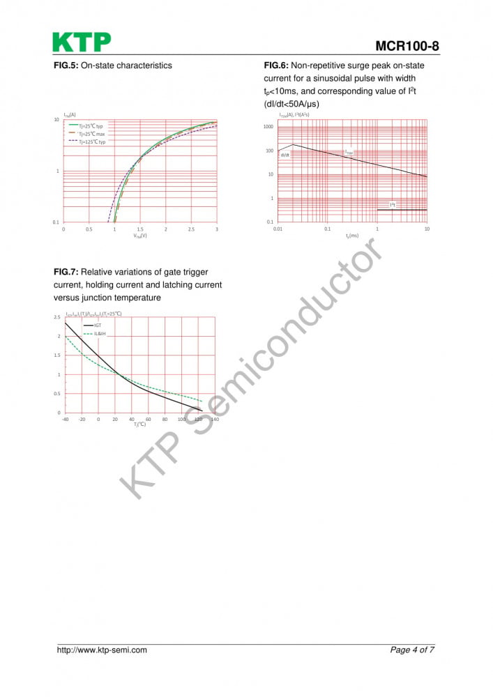 MCR100-8 datasheet page 4