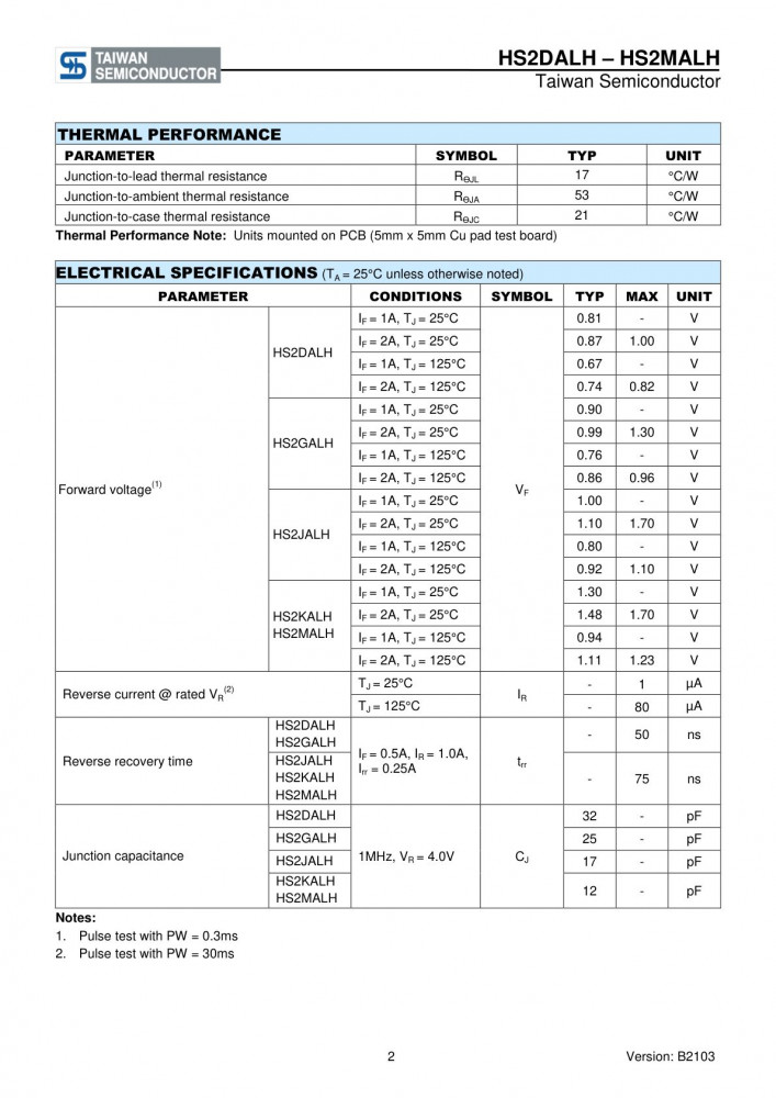 HS2MALH datasheet page 2