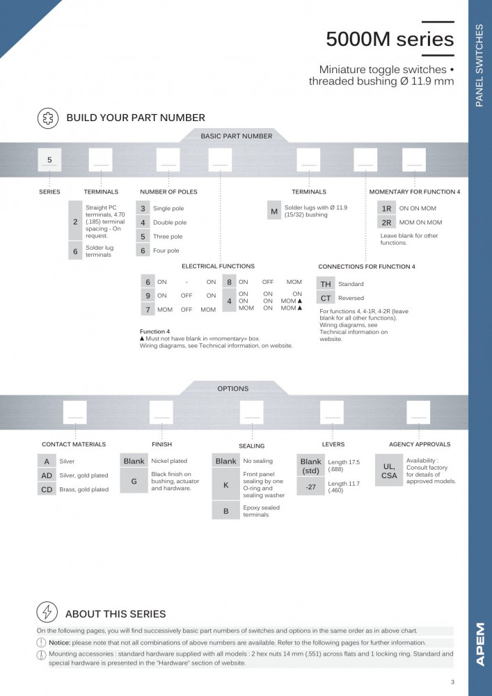 APEM 5000M series document page 3