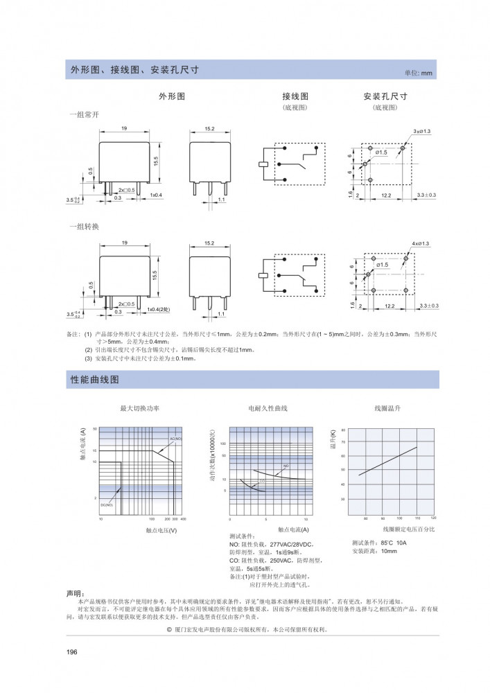 HONGFA relay datasheet page 3