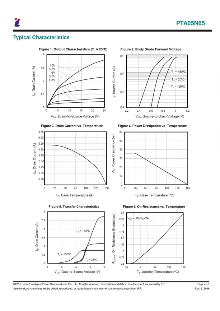 PTA05N65 datasheet page 4