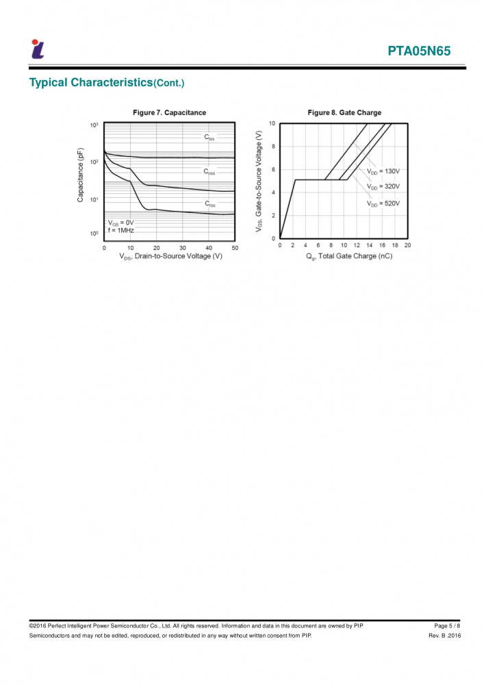 PTA05N65 datasheet page 5
