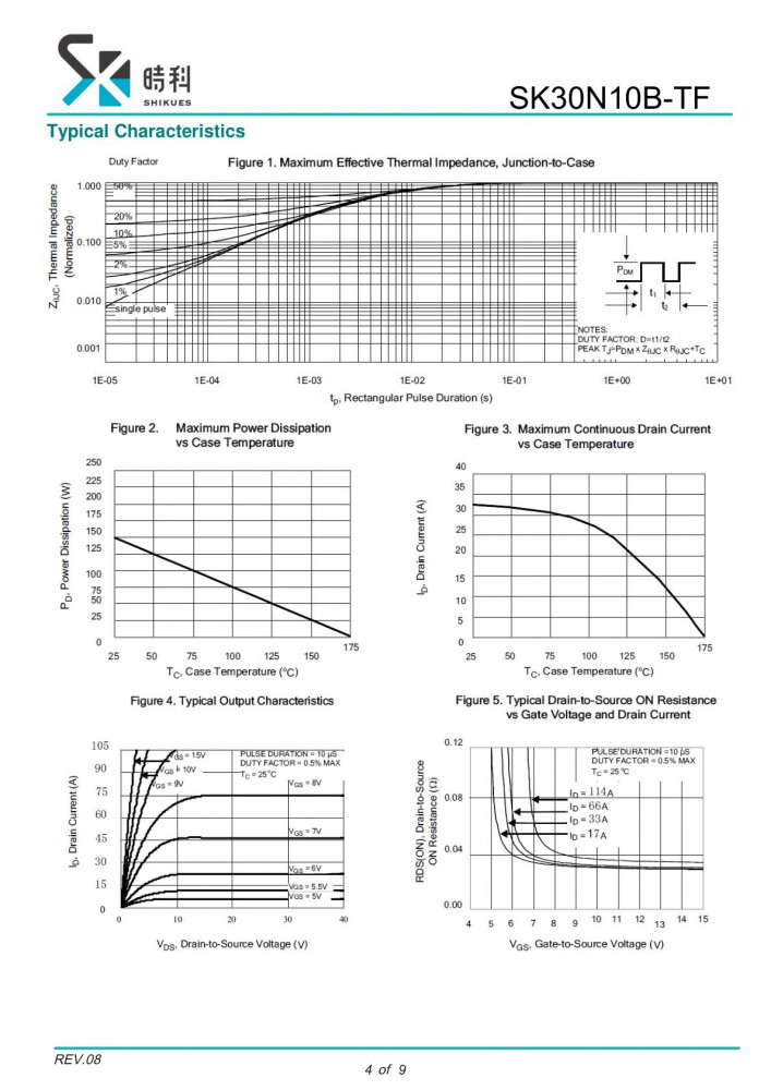 SK30N10B-TF datasheet page 4