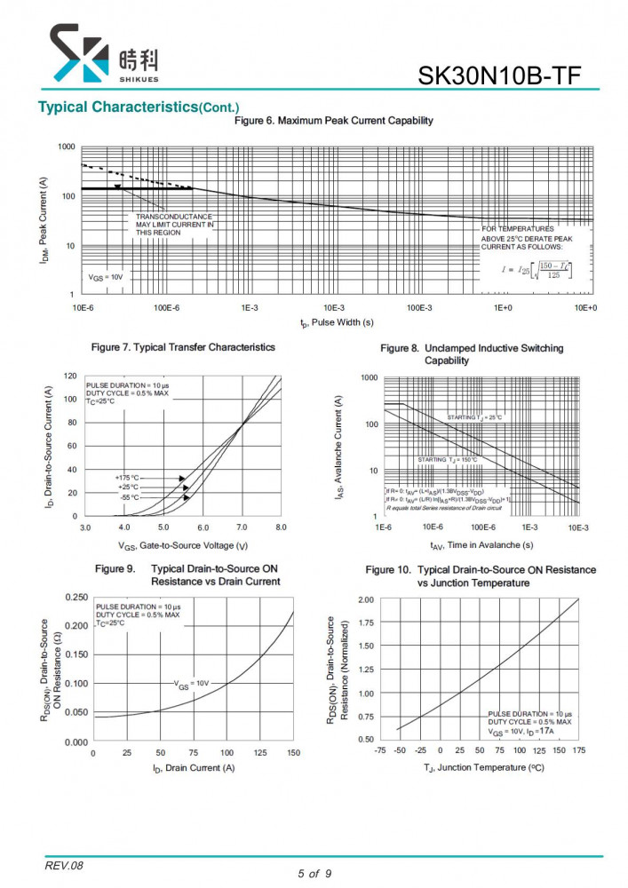 SK30N10B-TF datasheet page 5