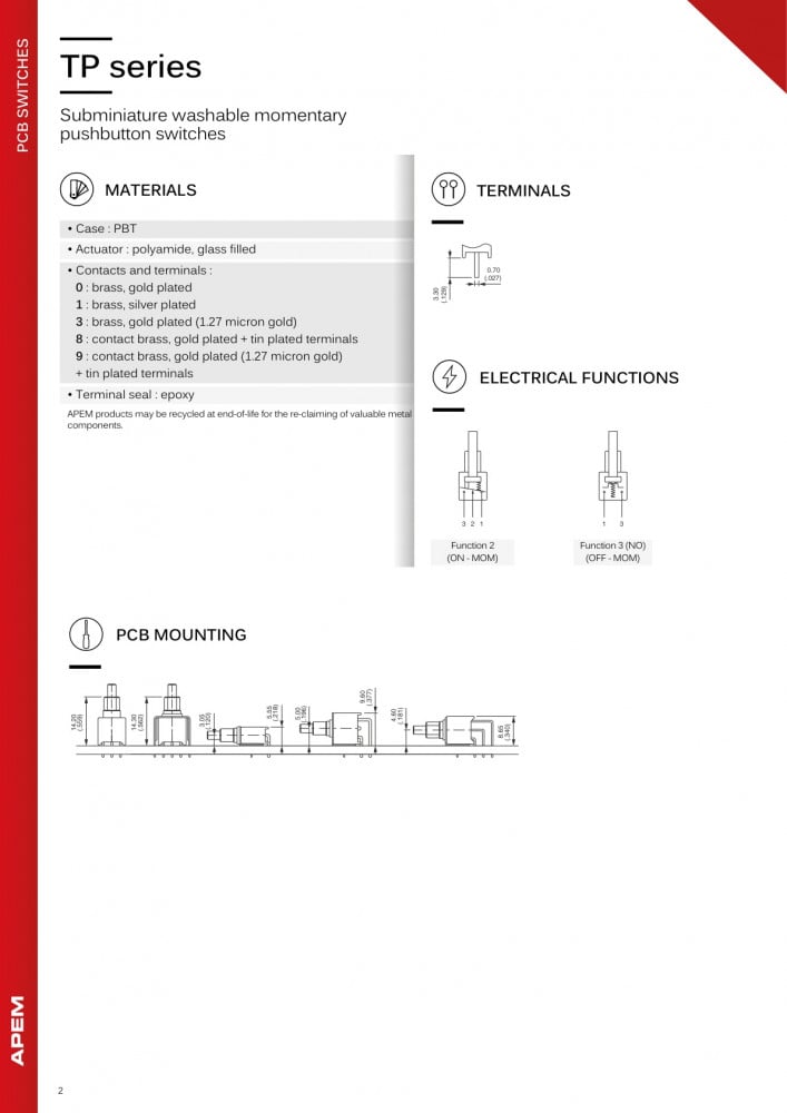 APEM TP series datasheet page 2
