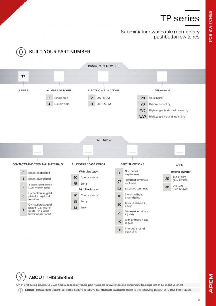 APEM TP series datasheet page 3