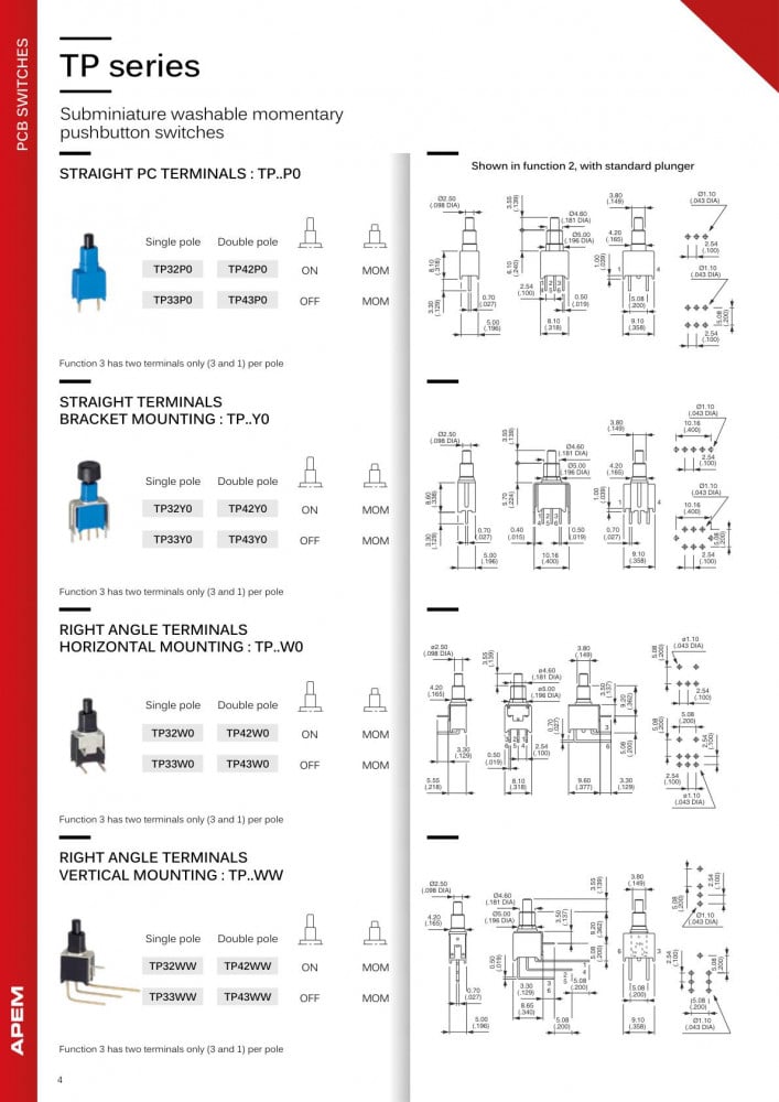 APEM TP series datasheet page 4