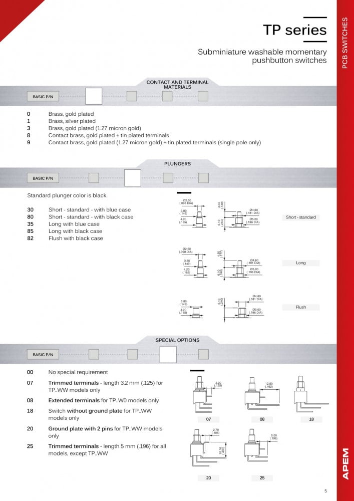 APEM TP series datasheet page 5