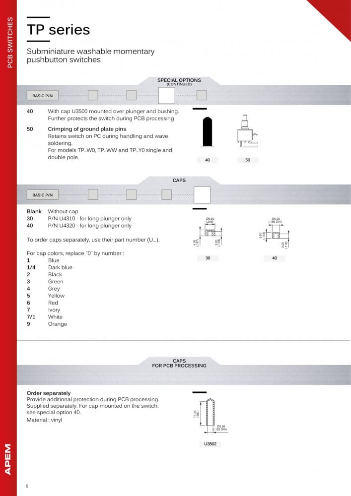 APEM TP series datasheet page 6