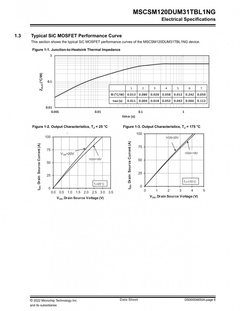 MSCSM120DUM31TBL1NG document page 6