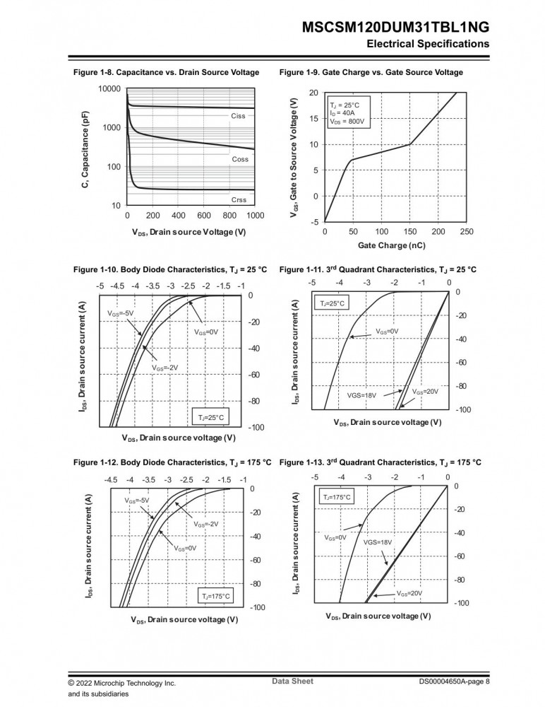 MSCSM120DUM31TBL1NG document page 8