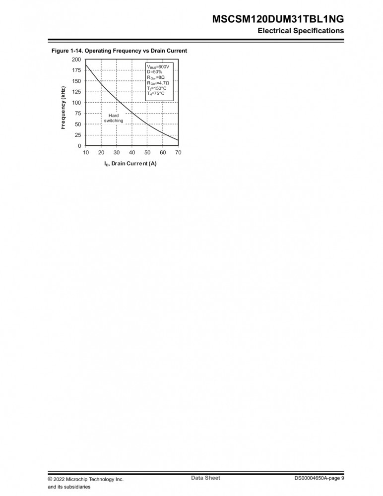 MSCSM120DUM31TBL1NG document page 9
