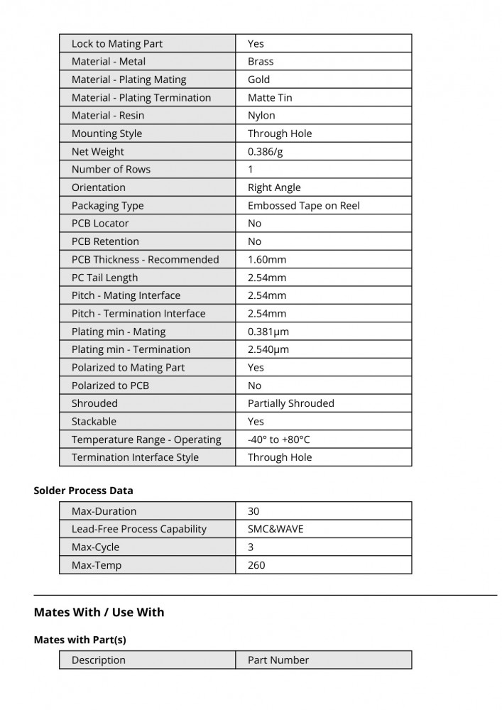 MOLEX 1718574003 document image, page 3