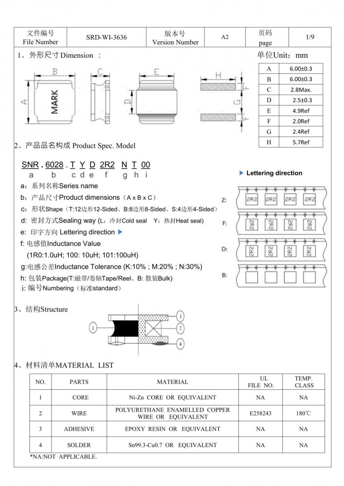 SOREDE specification page 3