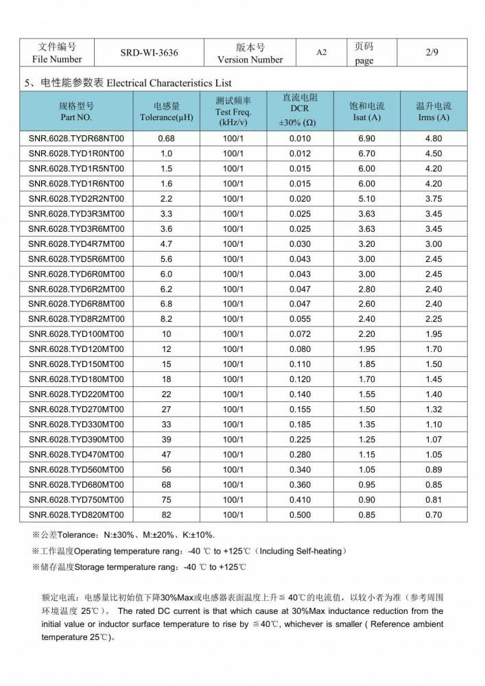 SOREDE specification page 4