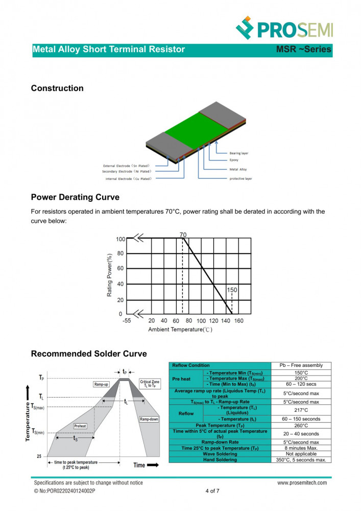 MSR series datasheet page 4