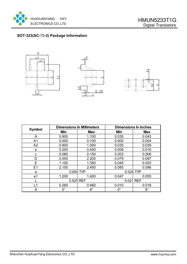 HMUN5233T1G datasheet page 3