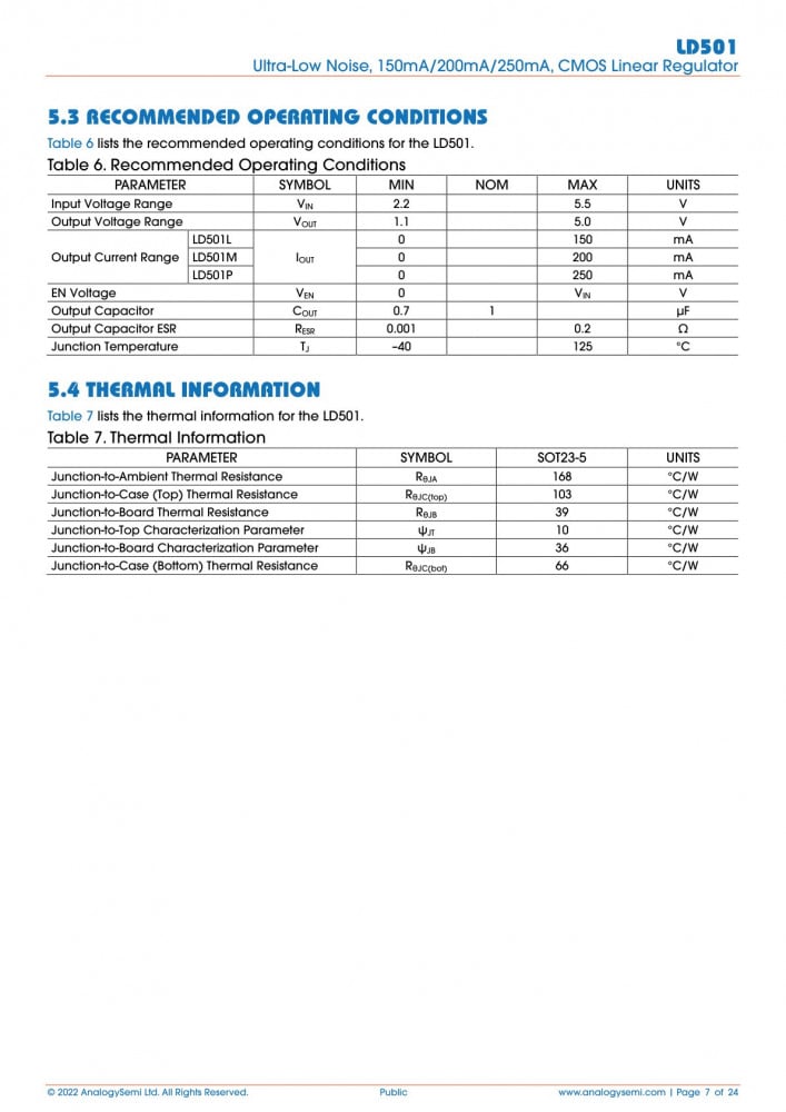 LD501 datasheet page 7