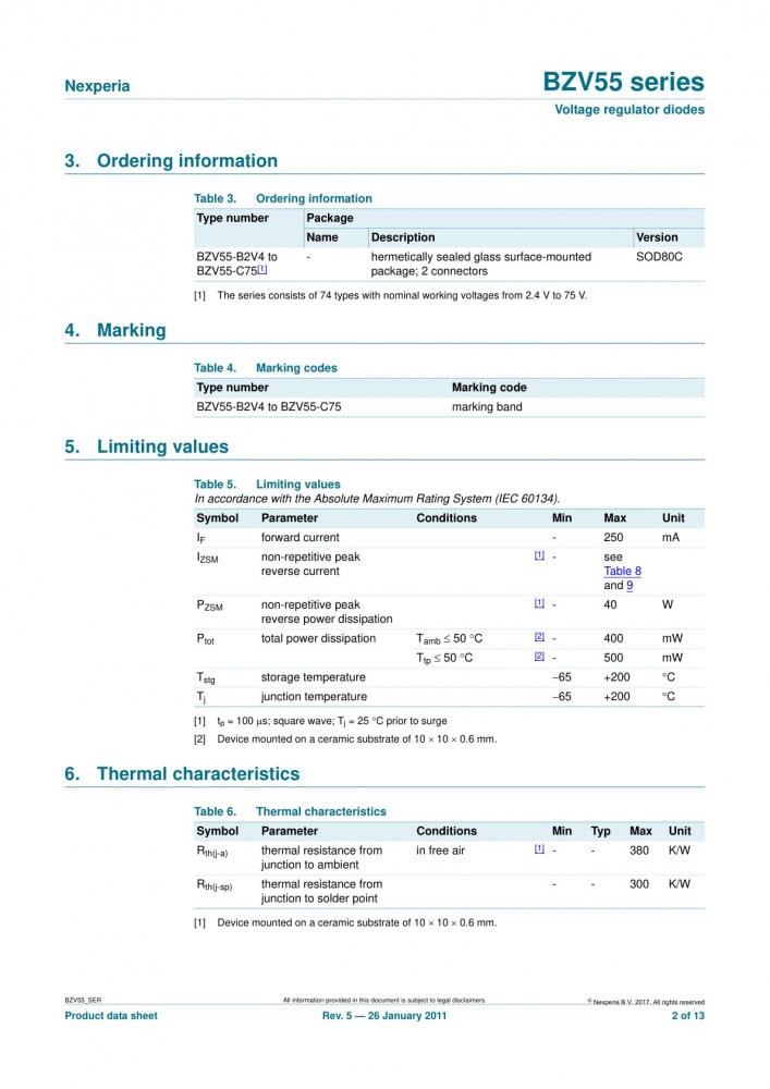 BZV55 datasheet page 2
