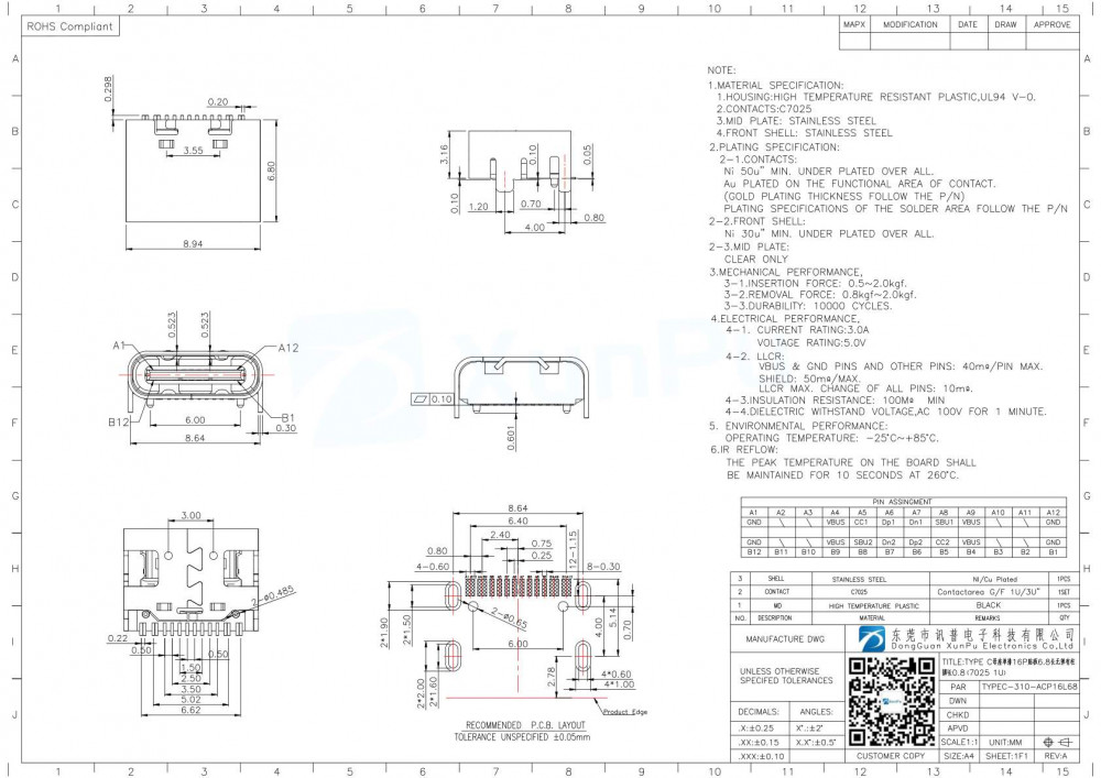 TYPEC-310-ACP16L68 technical drawing page