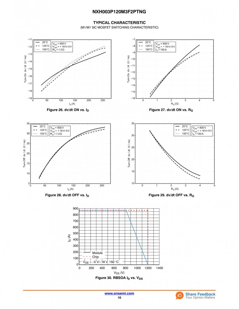 NXH003P120M3F2PTNG datasheet page 10