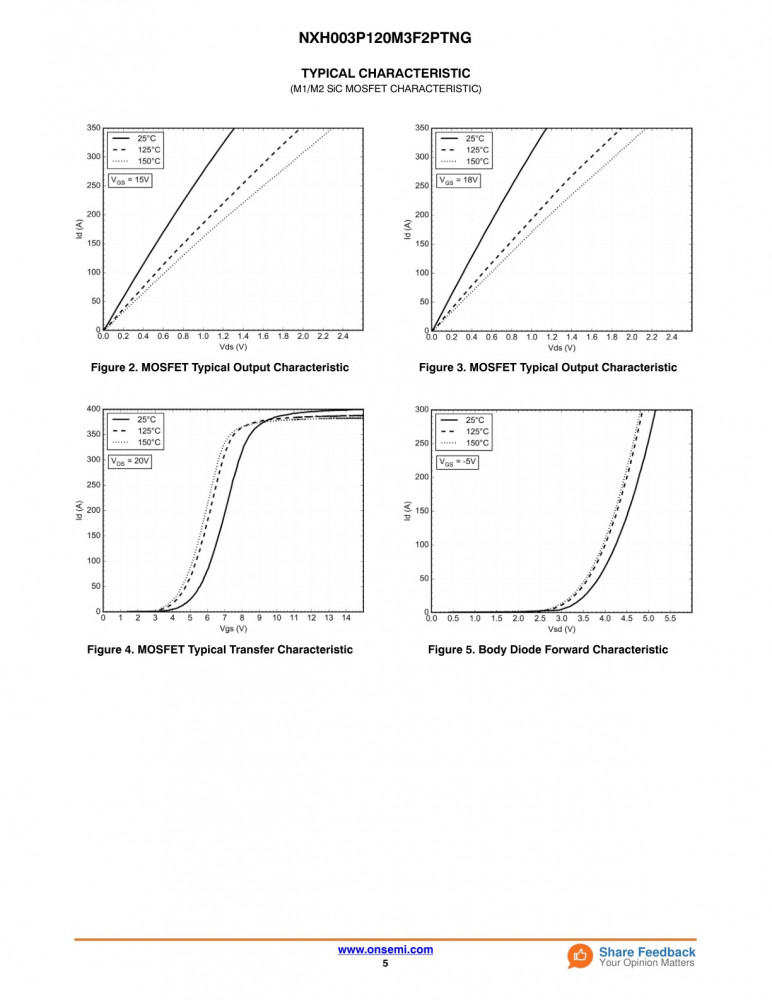 NXH003P120M3F2PTNG datasheet page 5
