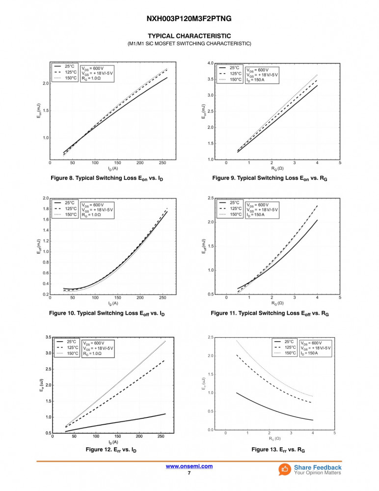 NXH003P120M3F2PTNG datasheet page 7